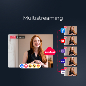 Multistreaming - YoloCast